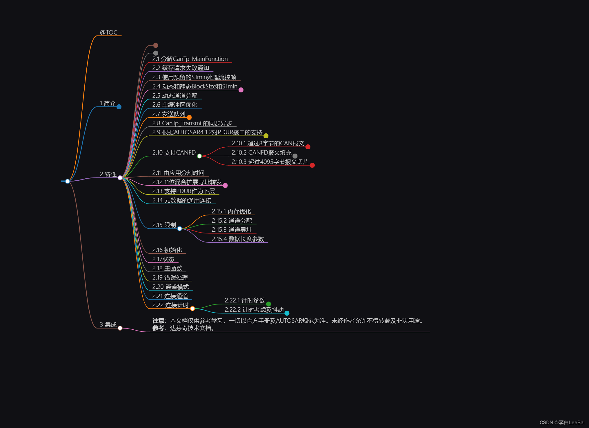 【autosar】davinci Configurator 学习笔记思维导图davinci Configurator教程 Csdn博客 