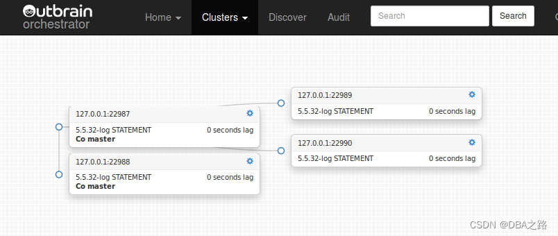 orchestrator介绍3.3 web界面的使用_orchestrator 探活入口在哪?-CSDN博客