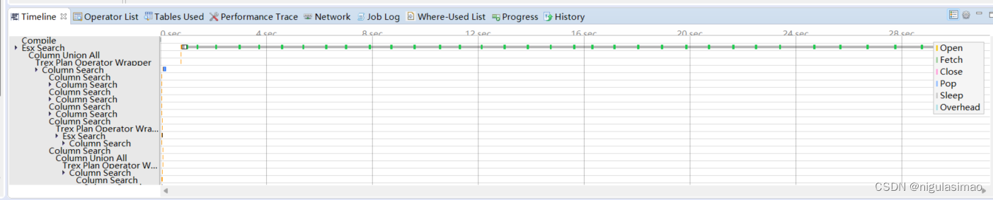 SAP HANA性能优化（1）——Plan Visualizer_跟踪hana view 性能-CSDN博客