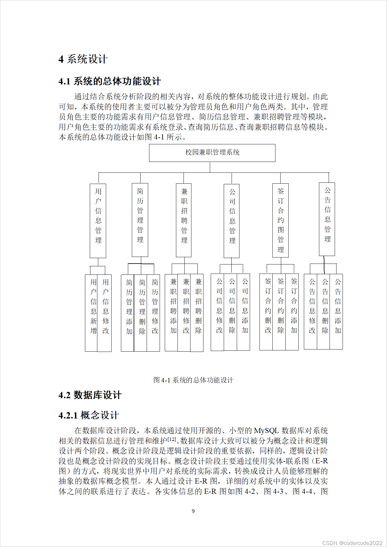 基于SSM的校园兼职管理系统的设计与实现-CSDN博客