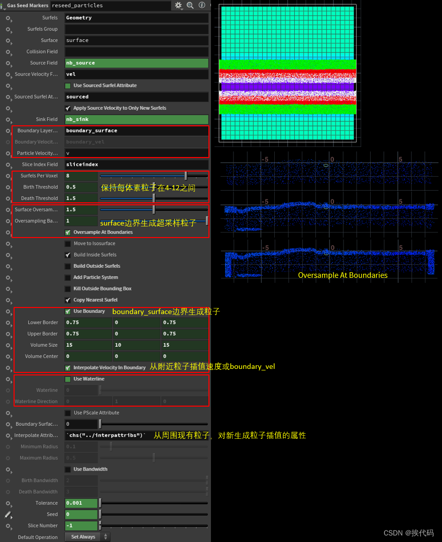 Fluids —— MicroSolvers DOP_gasstickoncollision-CSDN博客