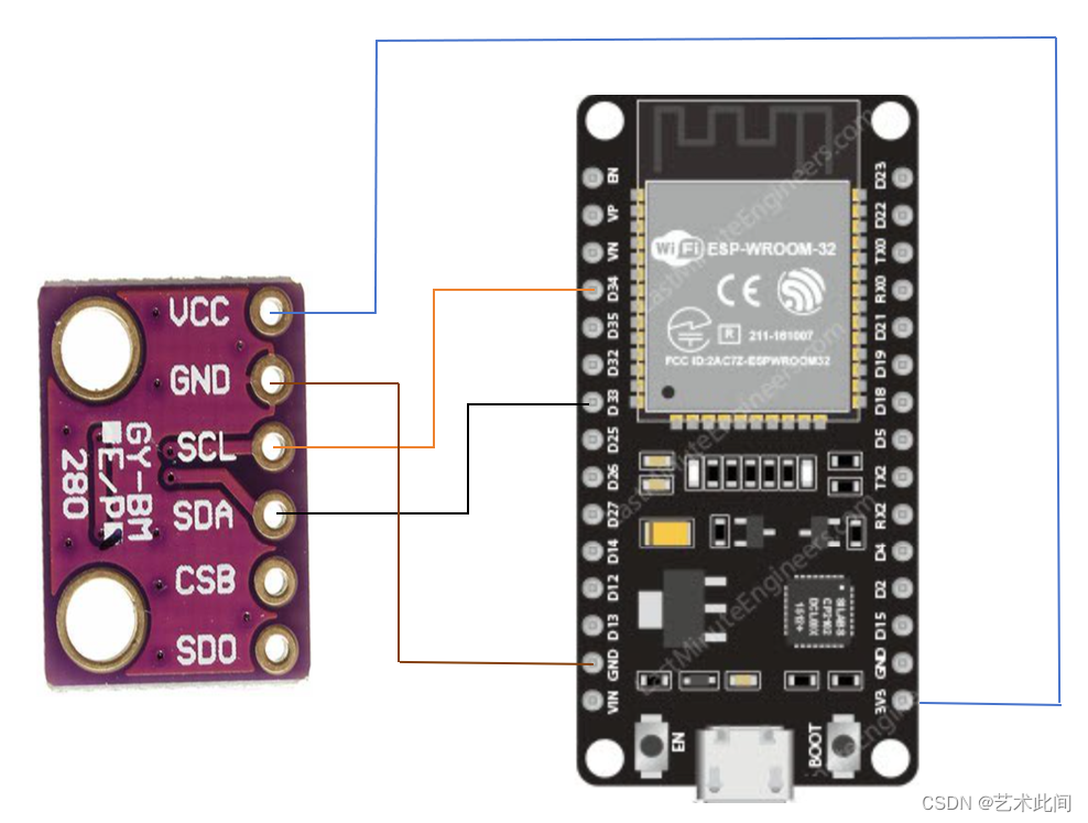 使用ESP32连接BMP280使用IC通信协议采集大气压值、温度值、海拔高度值_基于bmp280的大气压强与温度计设计-CSDN博客