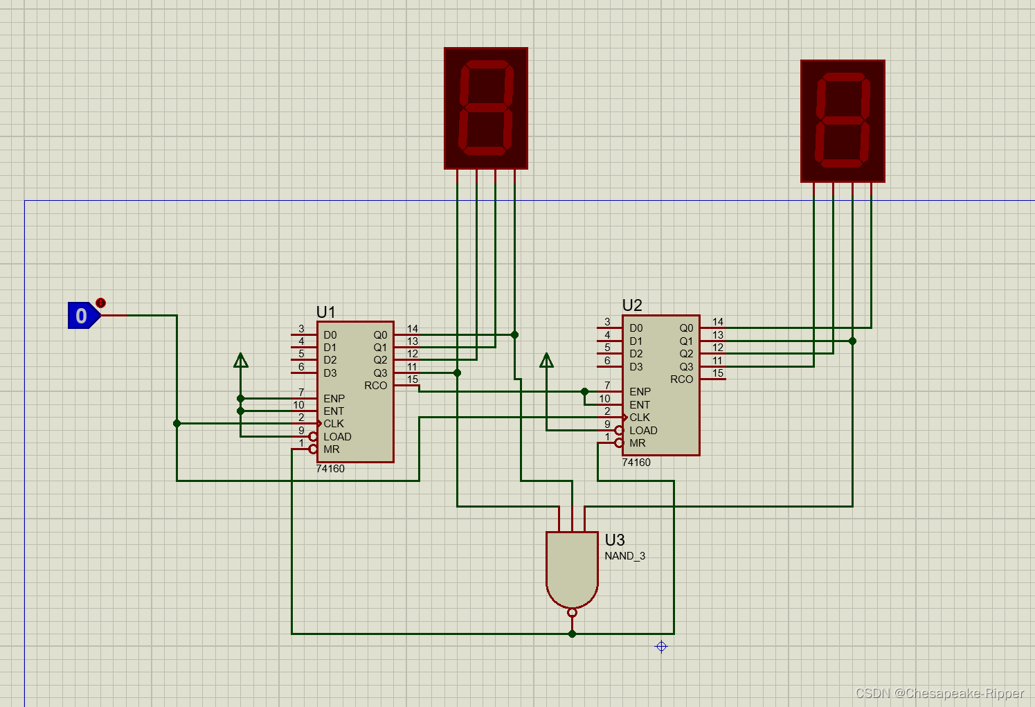 用74160设计29进制的计数器_用74ls160设计29进制计数器-CSDN博客