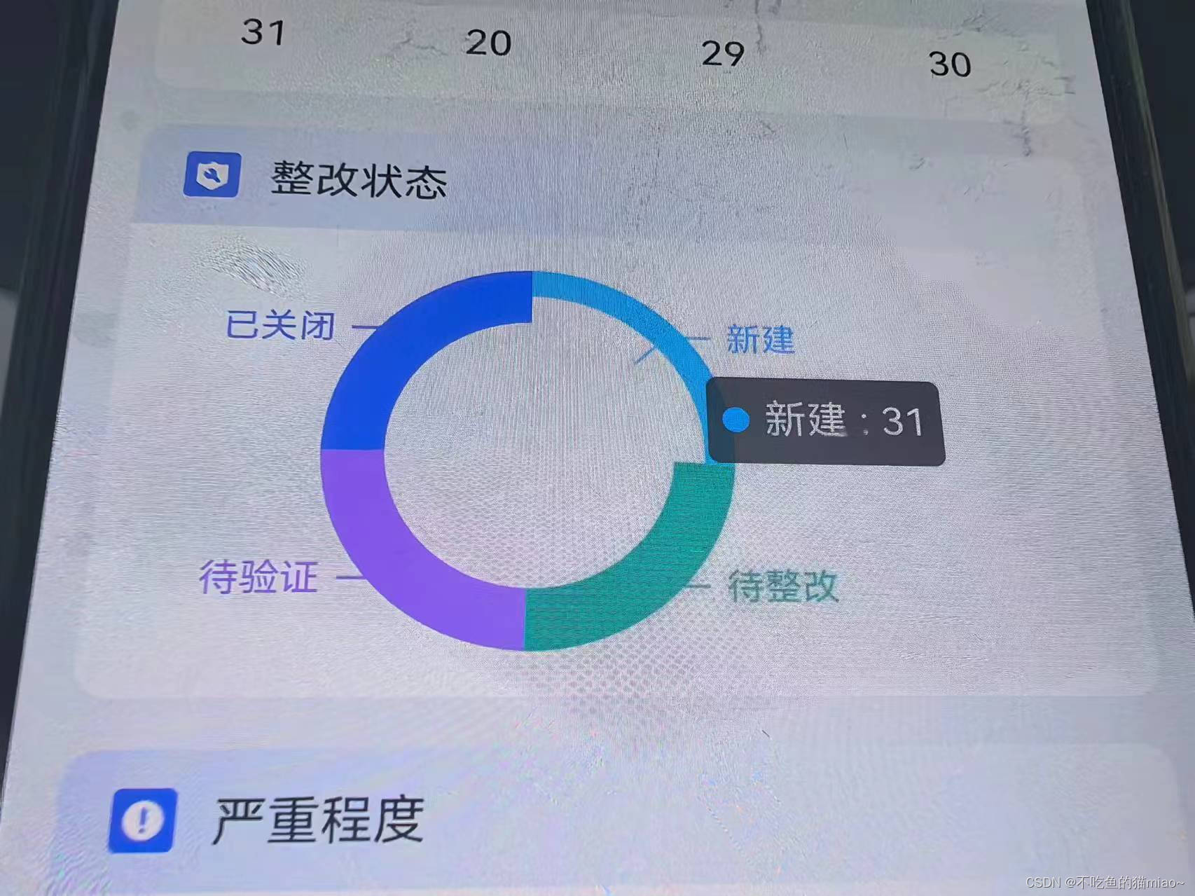 React Native Echarts图表react Native Echart Csdn博客