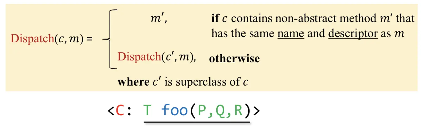 【静态分析】静态分析笔记05 过程间分析class Hierarchy Analysis 和 Variable Type Analysis Csdn博客