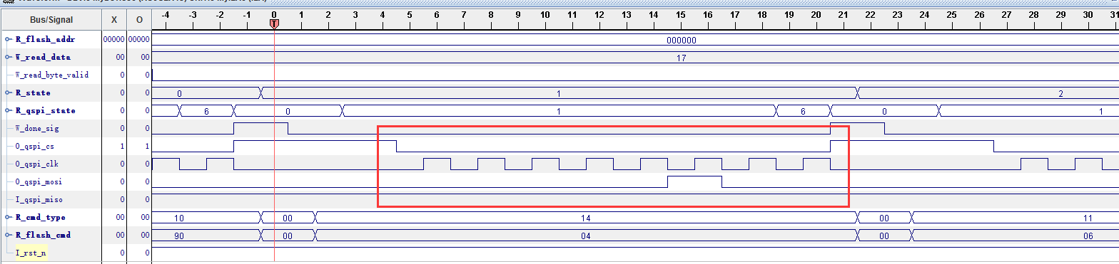 QSPI Flash的原理与QSPI时序的Verilog实现_qspi verilog-CSDN博客