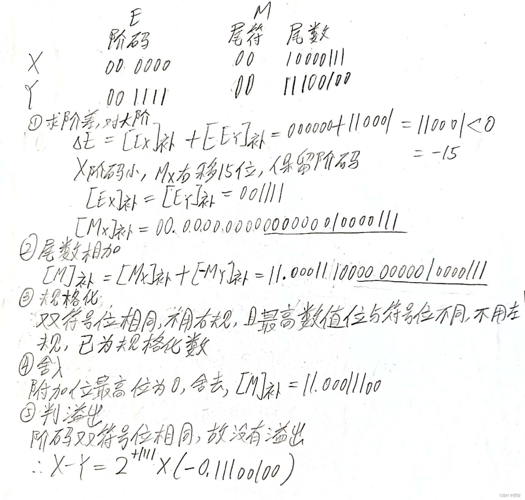 计算机组成与体系结构第2版习题答案补完计划赵姝陈洁主编 第3章运算方法与运算器 安徽大学出版社计算机组成与体系结构赵姝版课后答案 Csdn博客