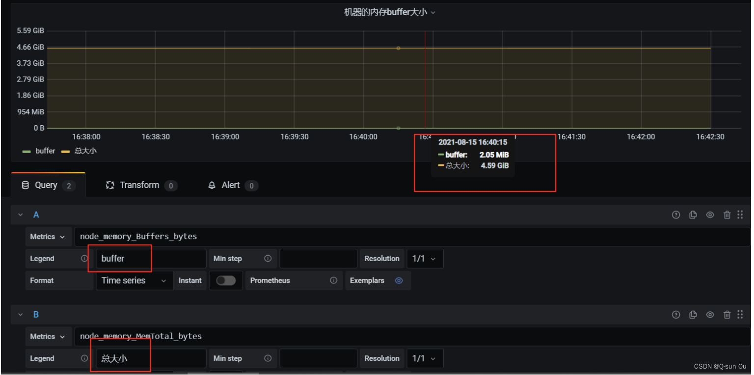 grafana dashboard 中的一些edit panel操作_grafana edit panel-CSDN博客