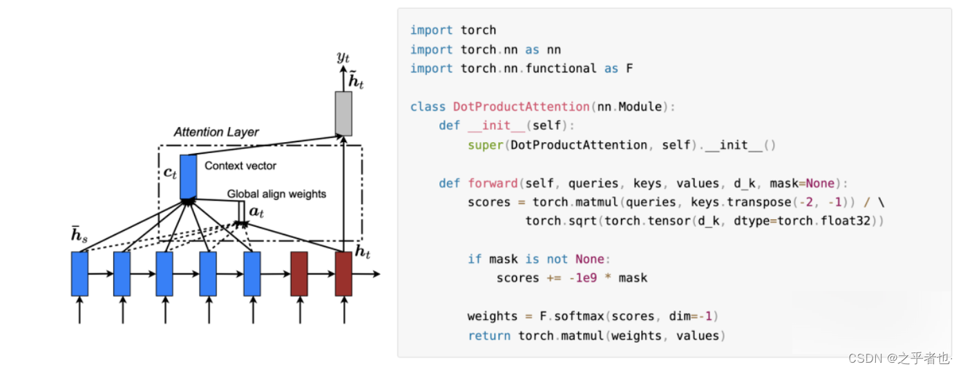 Python-pix2code：图形用户界面截图到代码的机器学习转换-CSDN博客