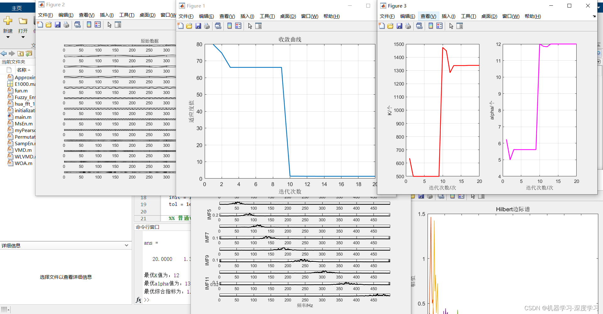 WOA-VMD鲸鱼优化算法WOA优化VMD变分模态分解，WOA-VMD信号分解。1.利用优化算法优化VMD中的参数k、a，适应度函数为包络熵。分解效果好，包含分解效果图、频率图、收敛曲线等图等 ...