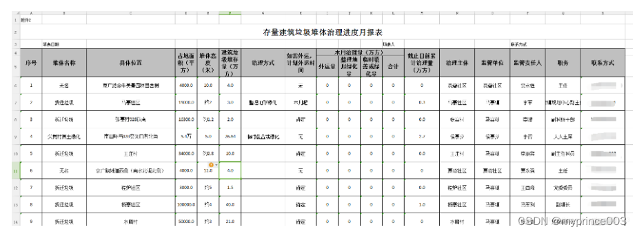 easyexcel完成复杂表头及标题的导出功能-EW帮帮网