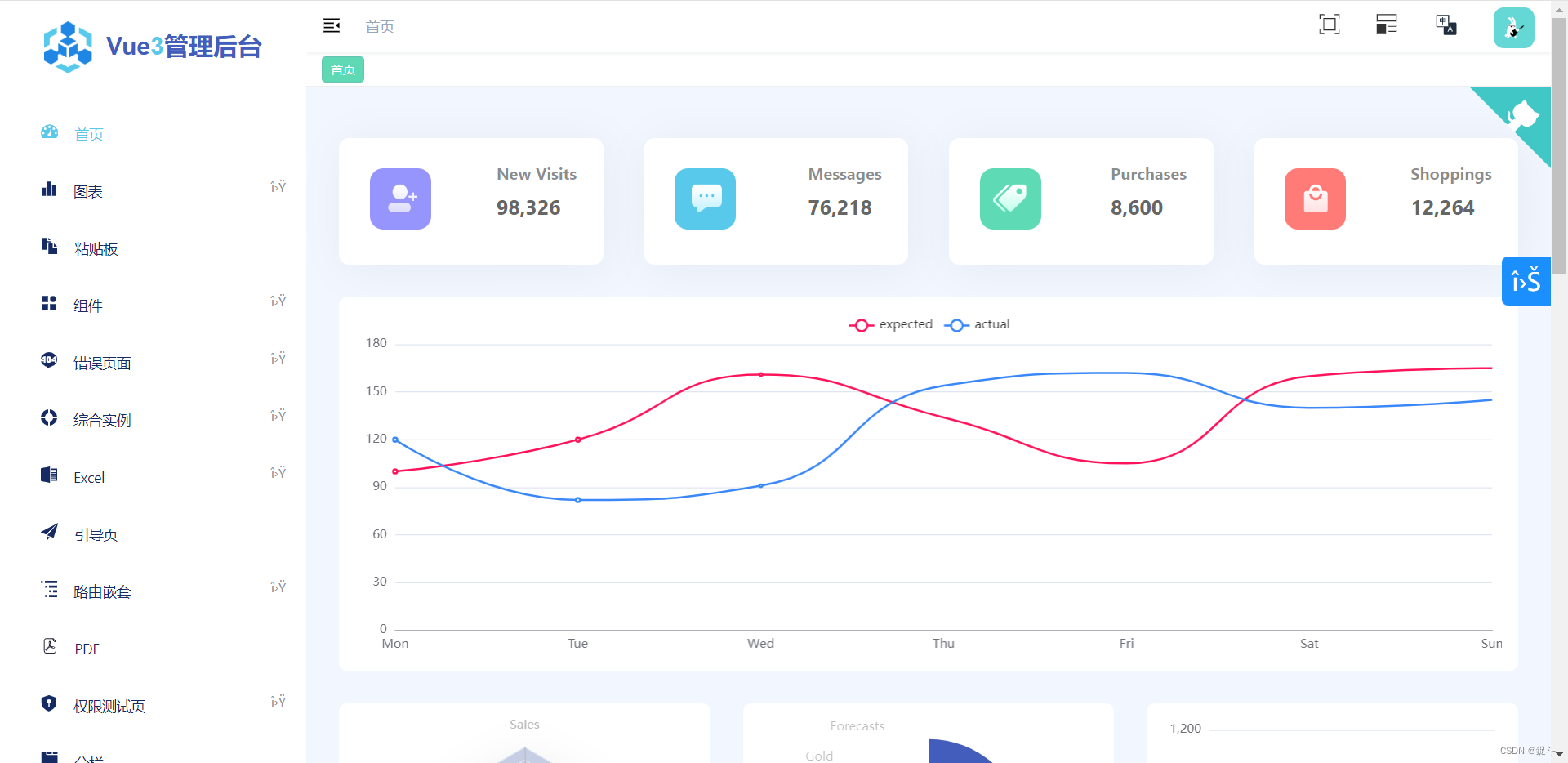 推荐几个vue3开源二次封装框架【收藏起来以后一定用的到】_vue3开源框架-CSDN博客