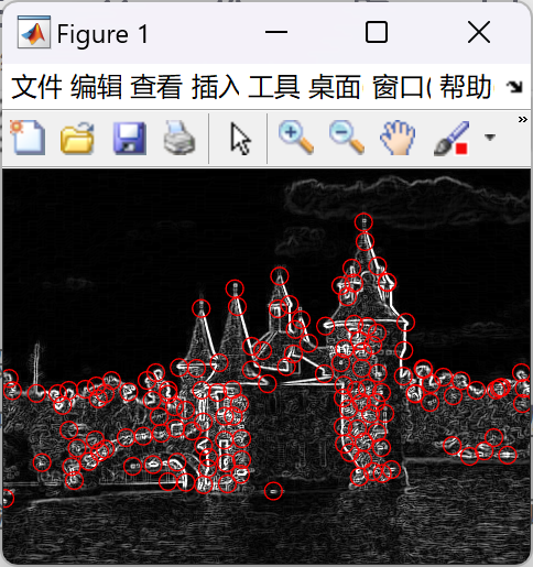 用于检测Harris角点和边缘研究（Matlab代码实现）_matlabharris角点检测-CSDN博客
