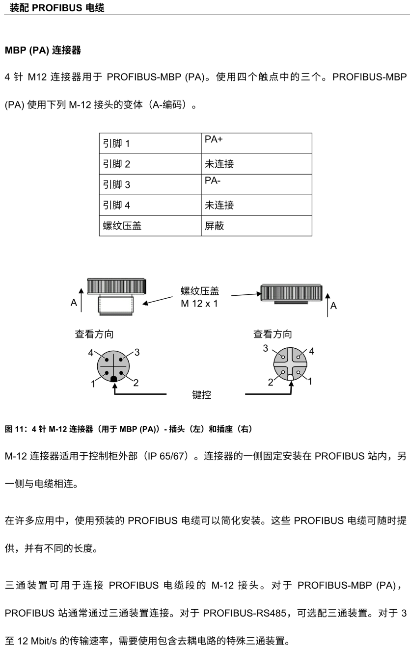 profibus通信协议基础_profibus 协议-CSDN博客