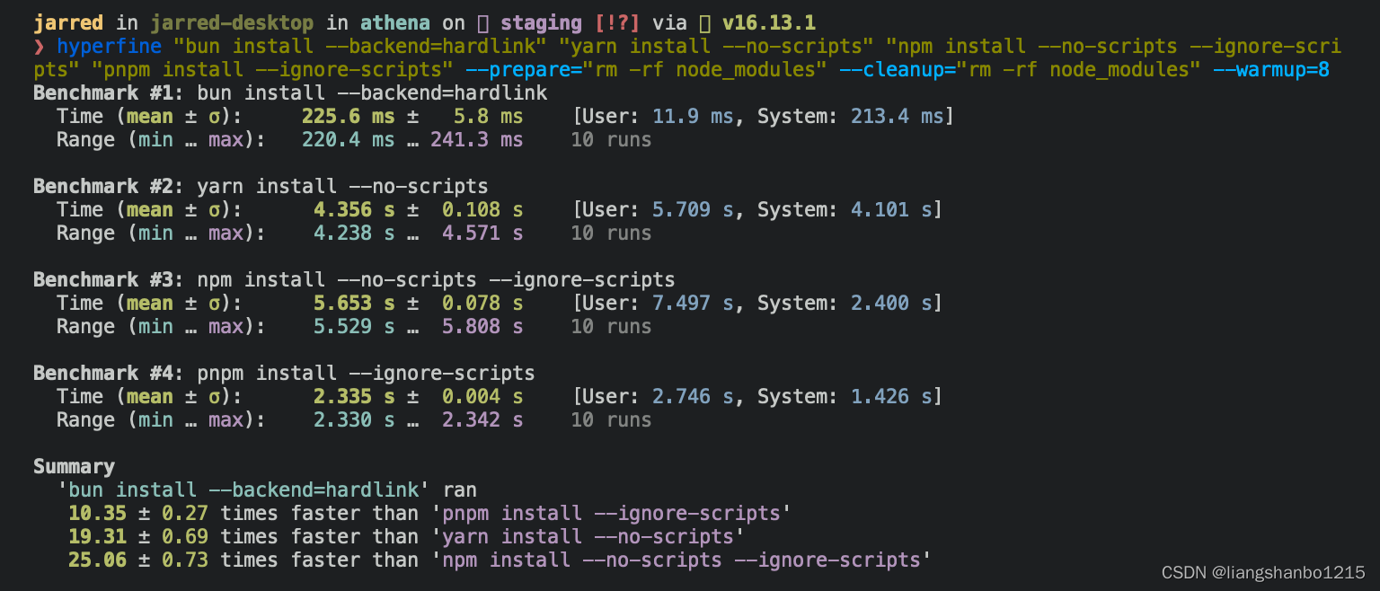 bun install-CSDN博客
