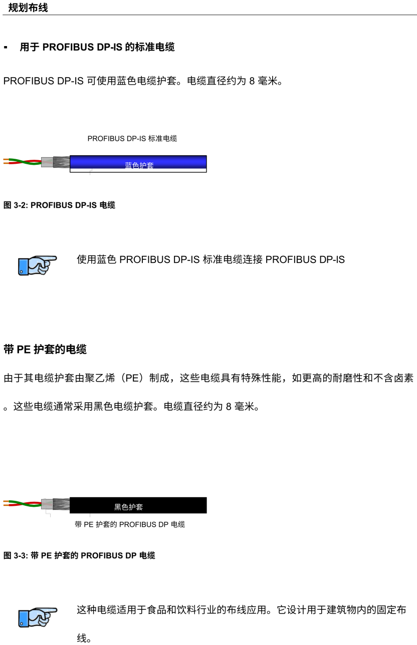profibus通信协议基础_profibus 协议-CSDN博客