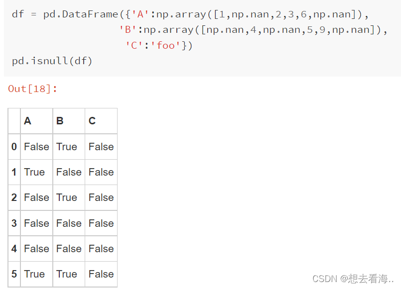 Pandas基础命令速查清单_pandas指令合集-CSDN博客