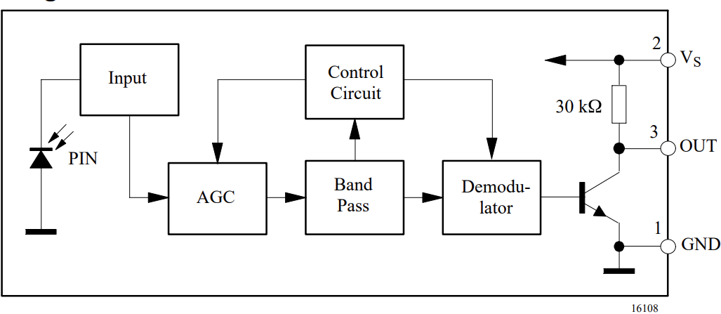 原装进口 HS0038 接收头万能空调信号接收头通用红外接收器_hs0038数据手册-CSDN博客