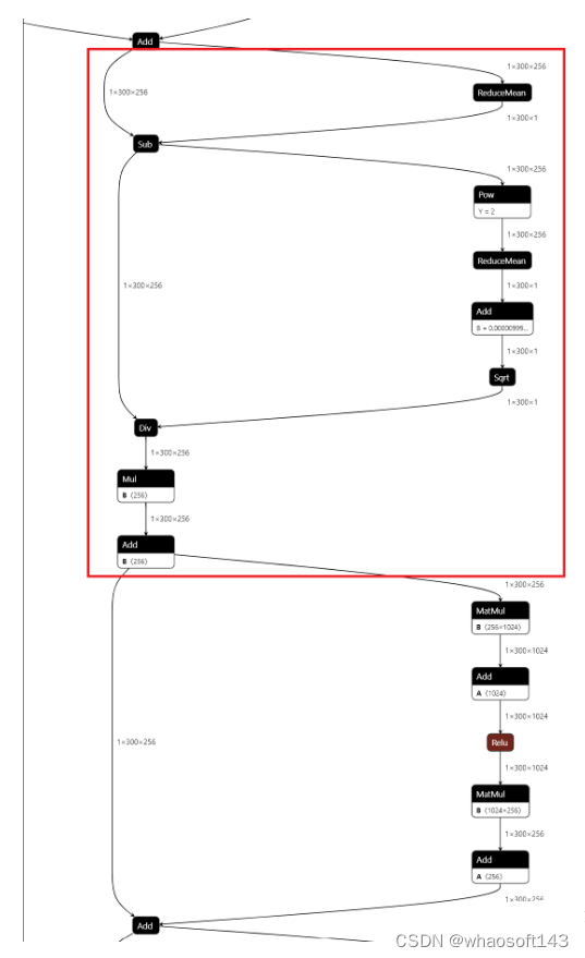 RT-DETR~onnxruntime部署_rt-detr onnx-CSDN博客