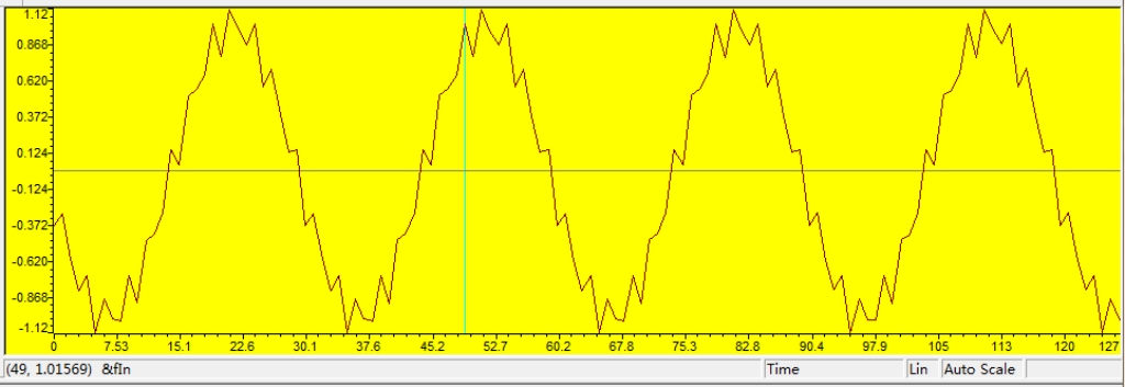 Dsp实验4 Fir和iir算法的实现——基于tms320vc5509vc仿真dsp Csdn博客