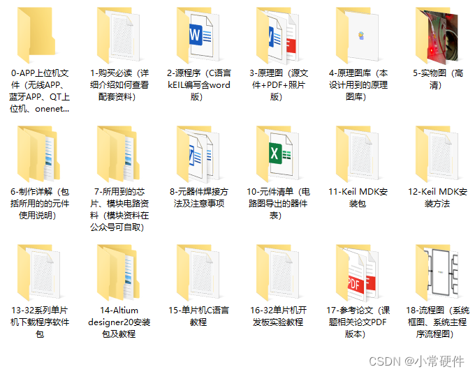 STM32开发实例_基于STM32单片机的智能垃圾桶系统（电路图+程序+流程图）24-32-27_stm32智能垃圾桶代码流程图-CSDN博客