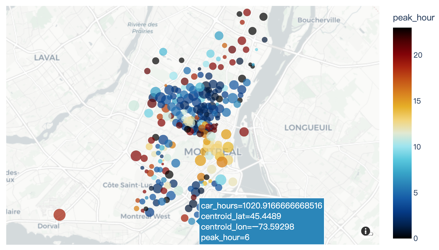 Plotly Express_plotly官方文档-CSDN博客