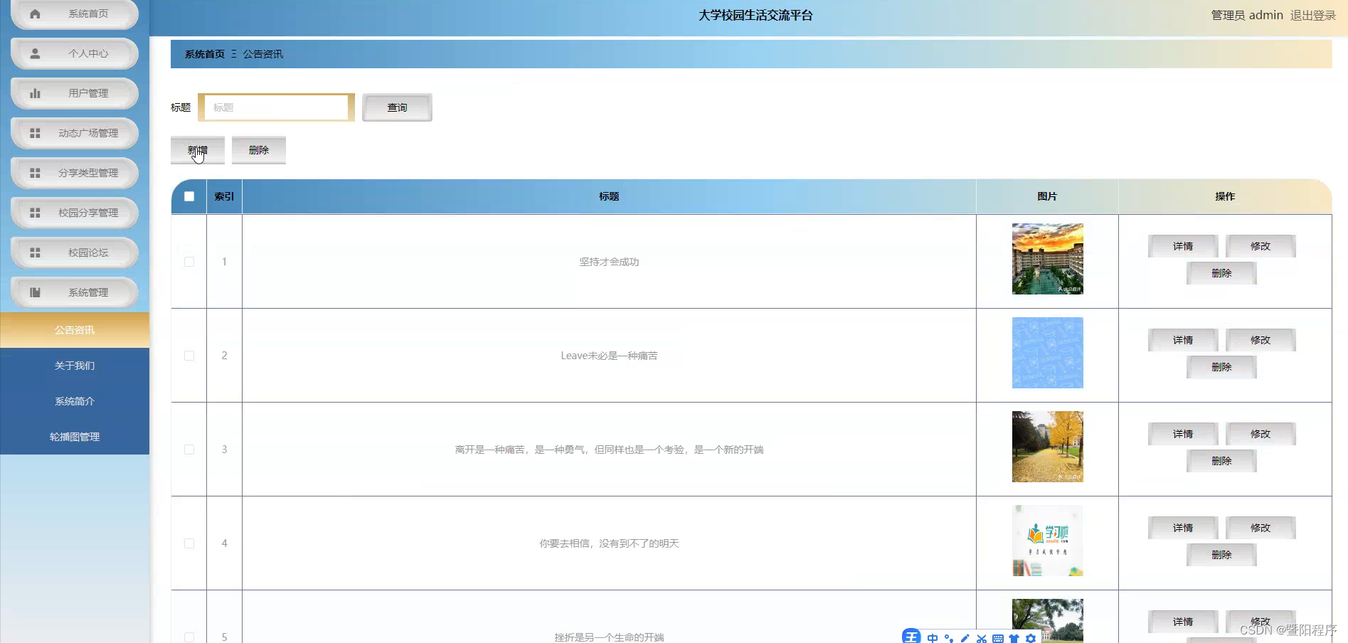 【附源码】django计算机毕业设计大学校园生活交流平台源码mysql论文 Csdn博客
