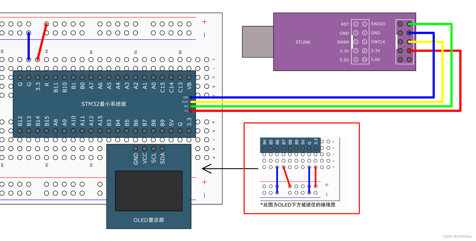 STM32——OLED显示屏_stm32 oled显示-CSDN博客