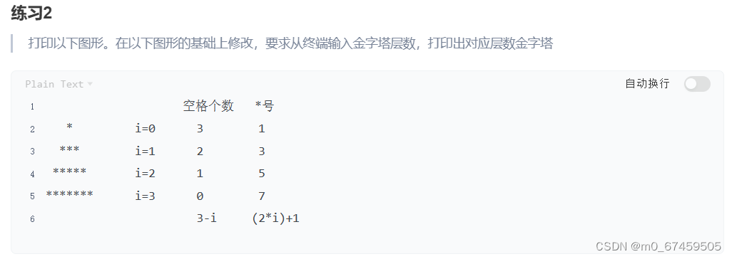 C基础第四天-CSDN博客