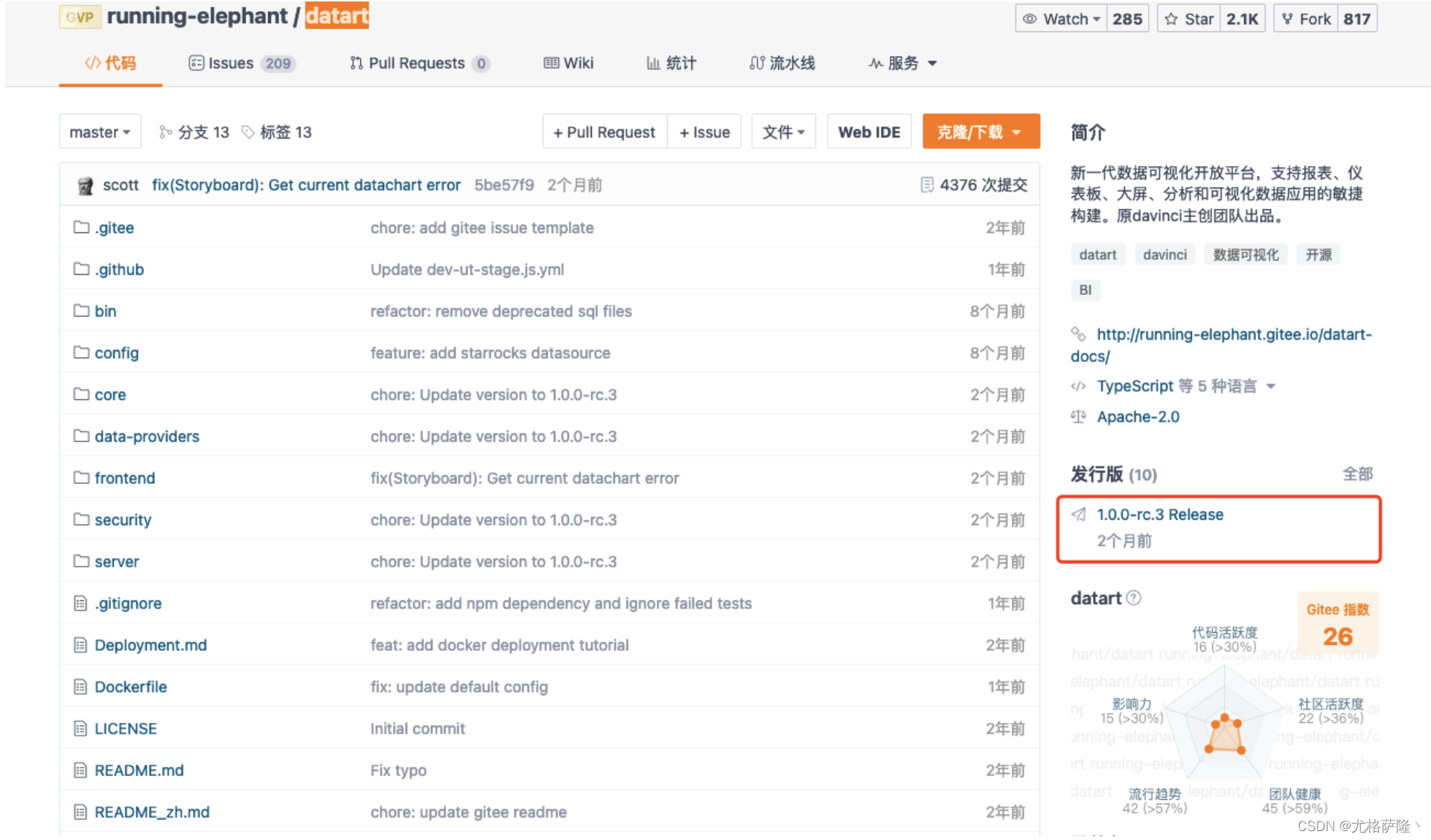 datart部署使用-CSDN博客