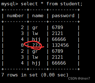 将linux中.csv文件导入到mysql的表中_linux如何使用sqoop将csv文件导入到mysql-CSDN博客