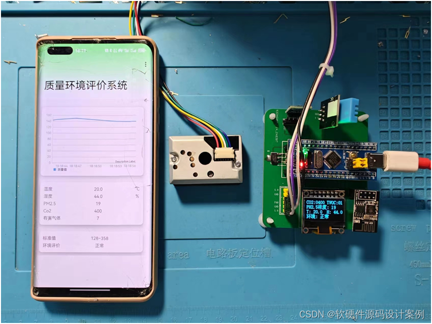 基于stm32云平台a36质量环境评价物联网嵌入式软硬件开发单片机毕业源码案例设计 Csdn博客 