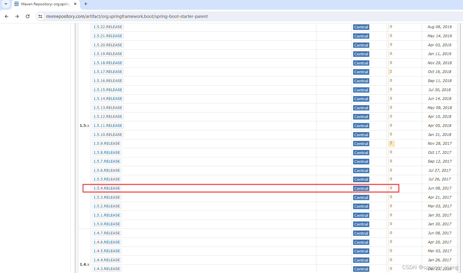 Project build error: Non-parseable POM d:\localRepository\org\springframework\boot\spring-boot ...