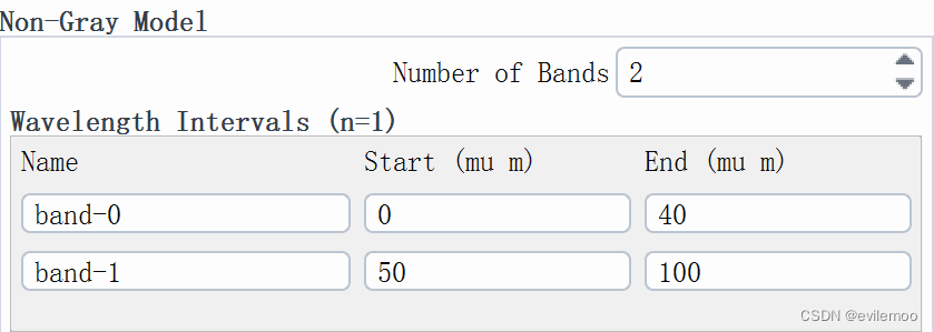 【Fluent】DO辐射模型设置及原理_fluent辐射模型-CSDN博客