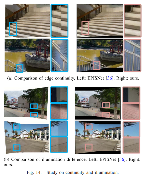 阅读笔记（TIP 2021）Unsupervised Deep Image Stitching: Reconstructing ...