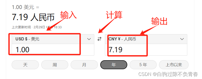 （自学python）day01 第一次相遇python Csdn博客 1958