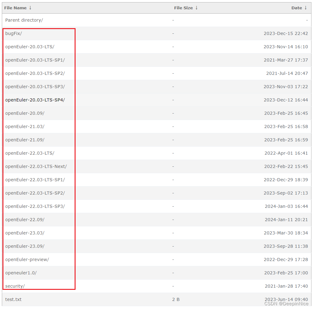 OpenEular配置华为开源镜像网站软件源_openeuler镜像源-CSDN博客