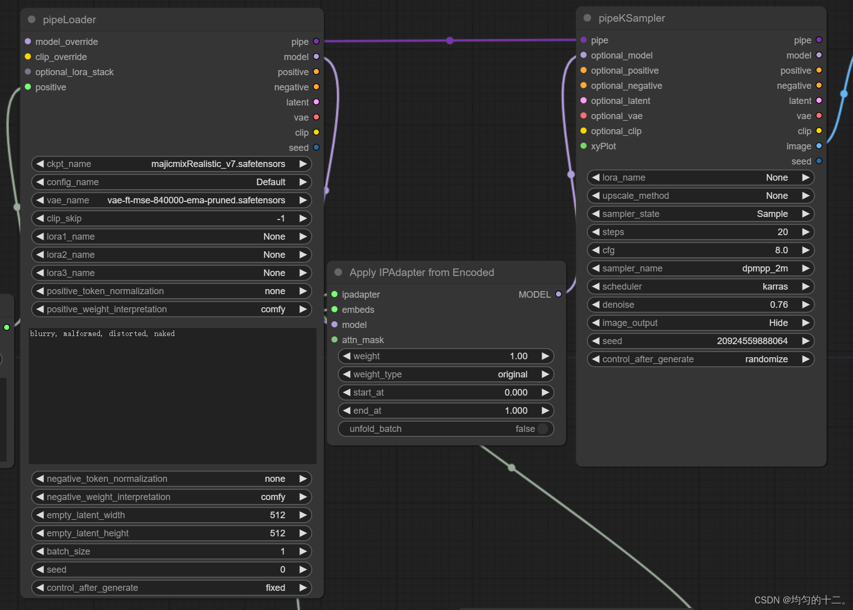 comfyUI，checkpoin，lora，clip，vae多合一结点分享，人物一件换装工作流_均匀的十二。-GitCode 开源社区