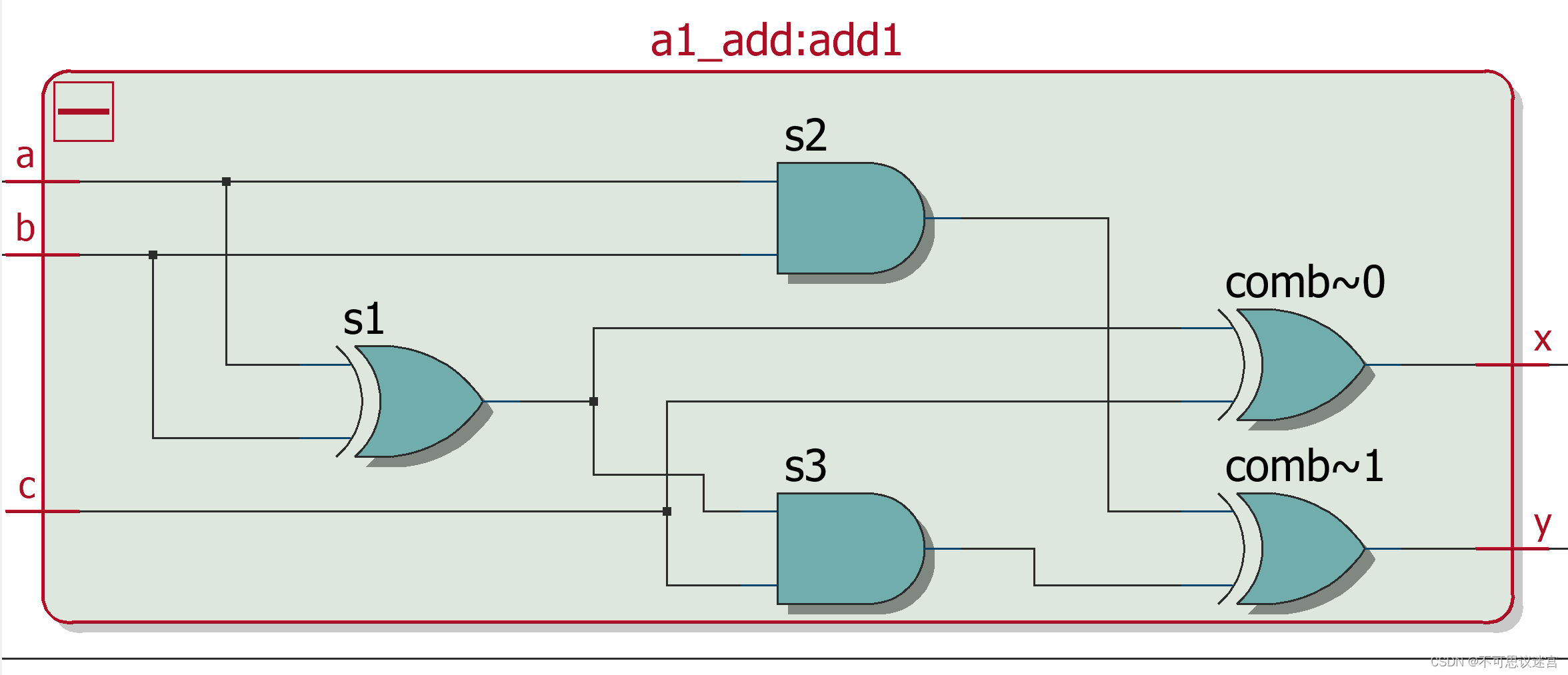 Verilog编程练习_logisim设计译码器-CSDN博客