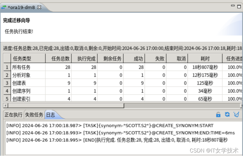 达梦 8 —— DTS 静态数据迁移工具_dts工具-CSDN博客