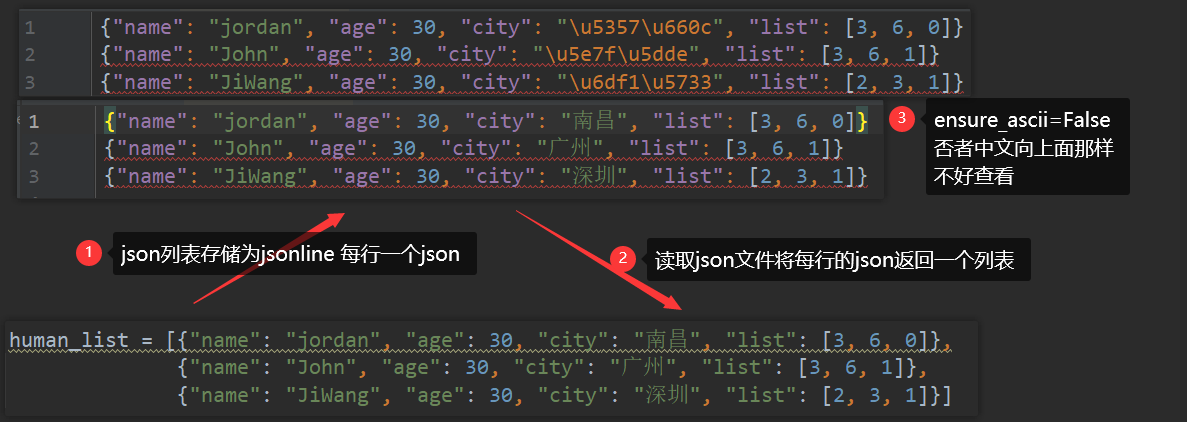 数据处理文件相互转化_json转pkl-CSDN博客