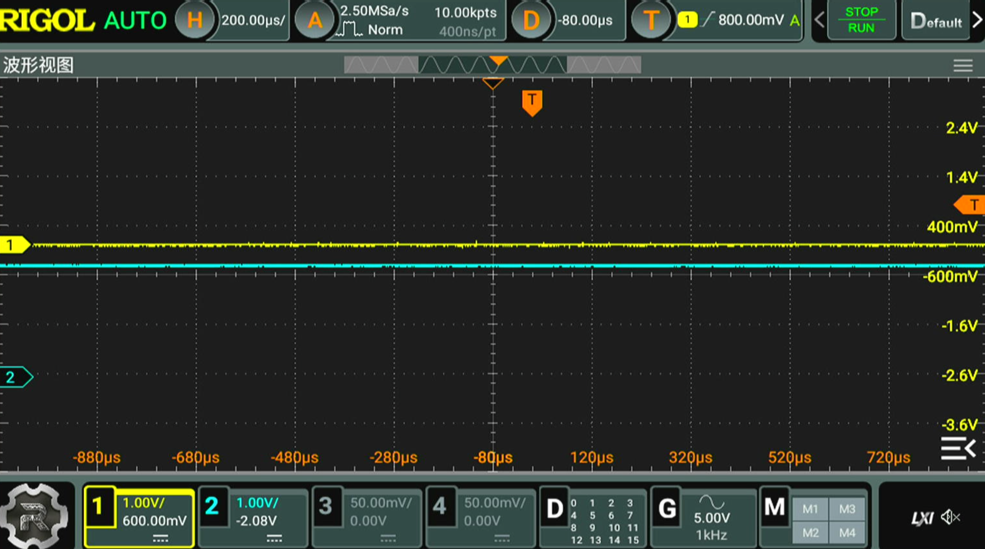 STM32 IO端口对应的内阻_stm32 io 输入阻抗-CSDN博客