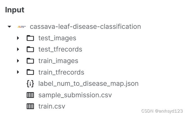 对于自定义dataset和数据处理的一些讨论——以kaggle中的图像分类为例(一）_kaggle cv2-CSDN博客