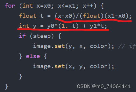 从零开始手写渲染器（1 绘制直线）---tinyrenderer中文翻译+个人理解-CSDN博客