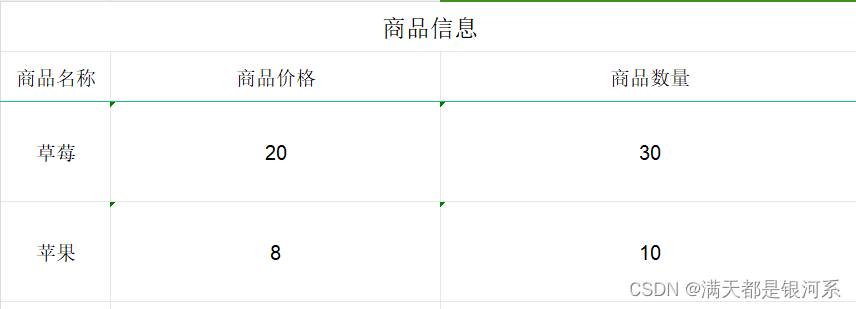 JAVA实现Easypoi导出Excel_easypoi做导出功能-CSDN博客
