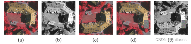 Simple and Efficient: A Semisupervised Learning Framework for Remote Sensing Image Semantic Seg ...