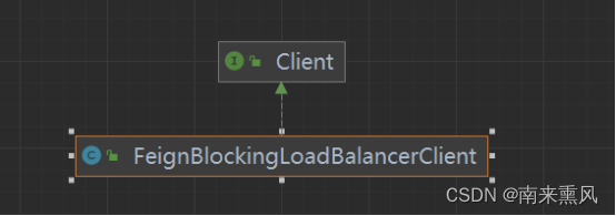 SpringBoot3集成OpenFeign原理解析_springboot3 openfeign-CSDN博客