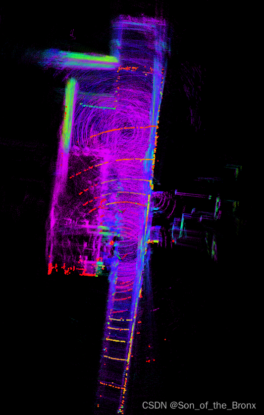 fastlio点云去畸变问题2_fastlio 去畸变-CSDN博客