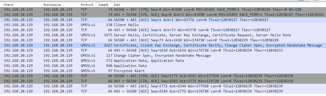 构建网络信息安全的中国方案 - 国密SSL/TLCP协议介绍以及国密Nginx服务器部署-CSDN博客