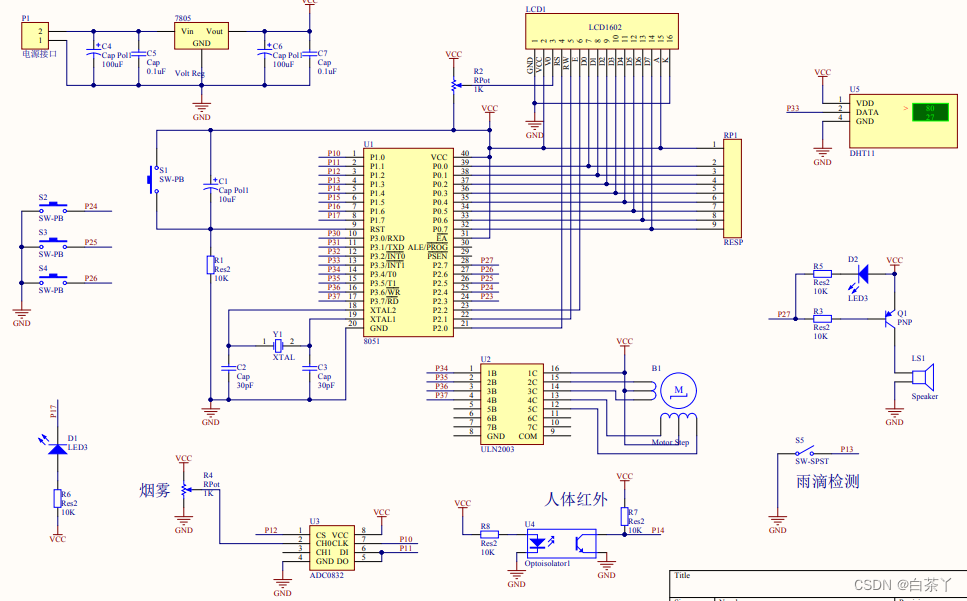 基于51单片机的智能窗户控制【DHT11，ADC0832，步进电机，LCD1602】（仿真）_adc0832连接c51单片机-CSDN博客